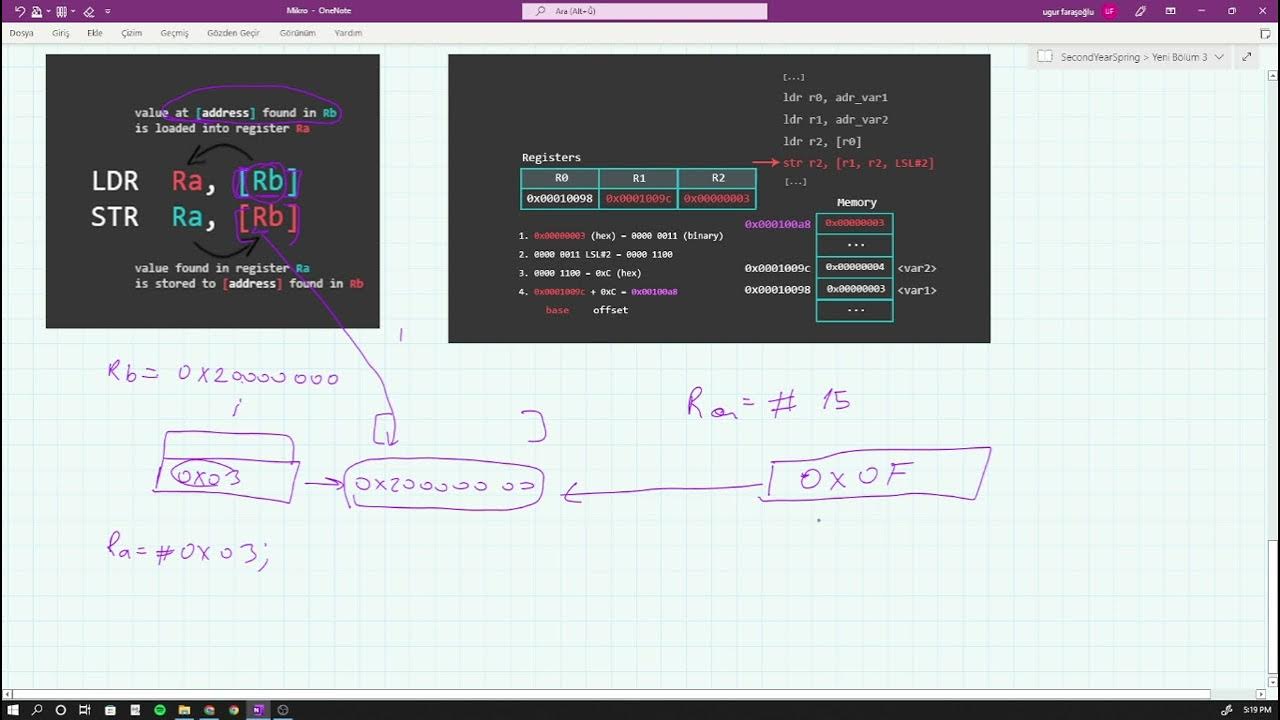 ARM Assembly Code (2) - YouTube