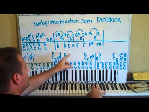 Albert Flasher Piano Lesson part 1 The Guess Who - YouTube