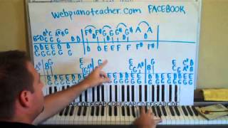 Albert Flasher Piano Lesson part 1 The Guess Who Chords - Chordify
