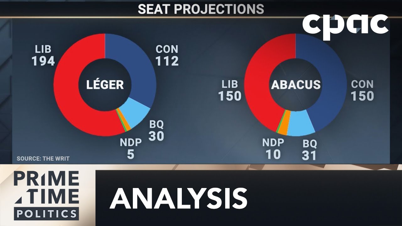 Poll analyst: Two possible seat projections if elections were to be ...