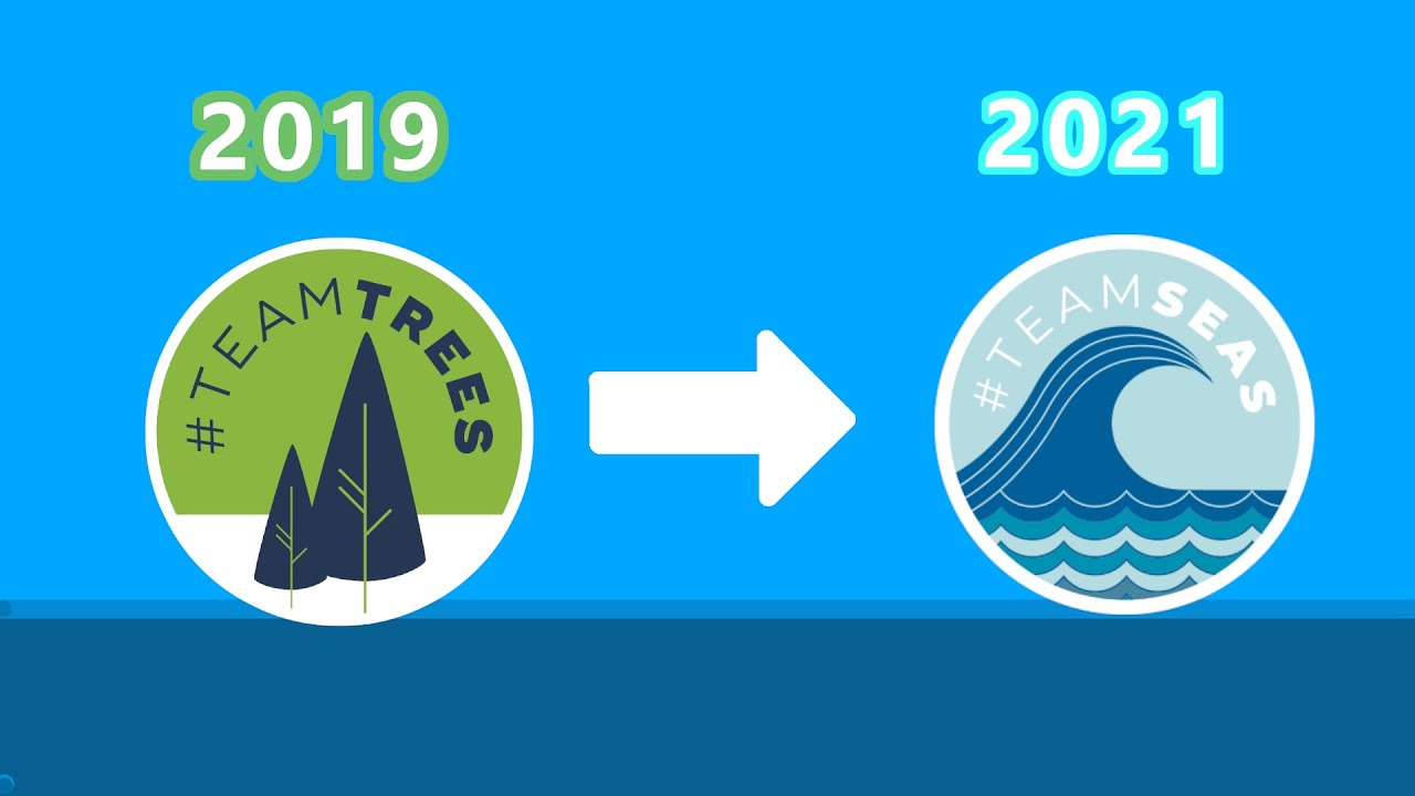 Team Seas is the 2021 Version of Team Trees! (How #TeamSeas will end ...