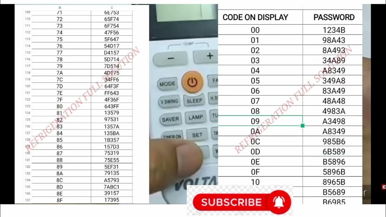 Voltas AC open code - YouTube