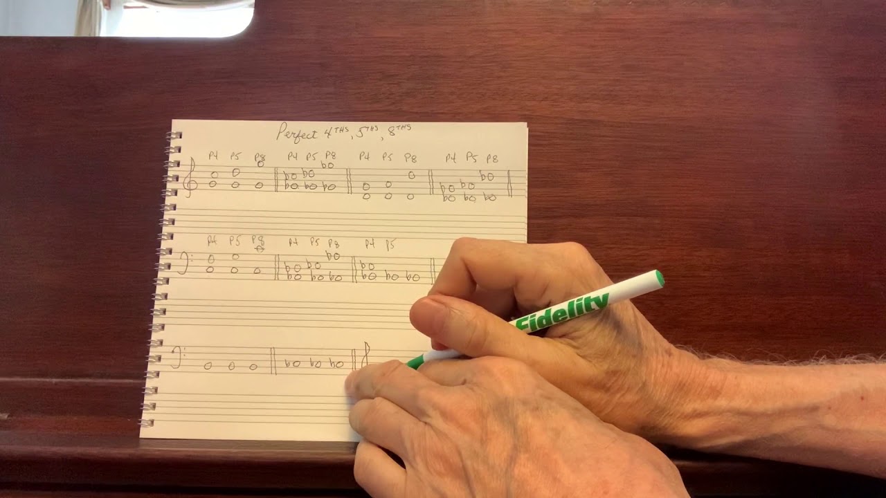 Unit 2 Lesson 2 Perfect Intervals 4ths 5ths 8ths YouTube unit-2-lesson-2-perfect-intervals-4ths-5ths-8ths-youtube
