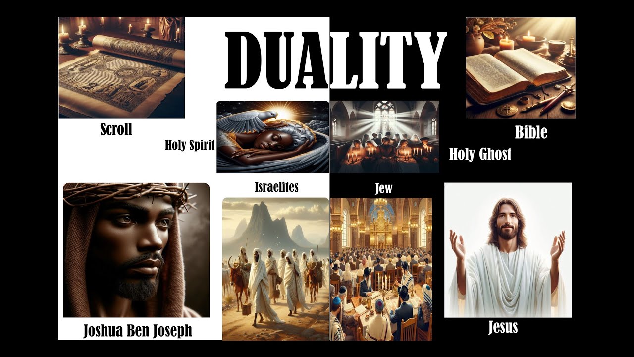 Understanding the World of Duality - YouTube