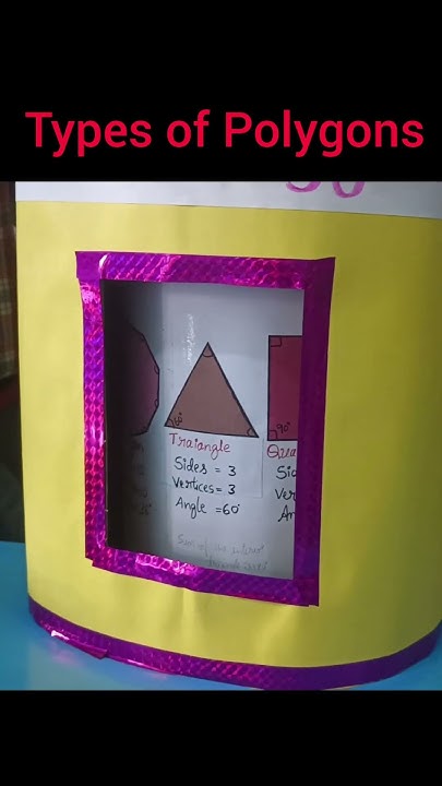 types of polygon. polygons explained with activity - YouTube