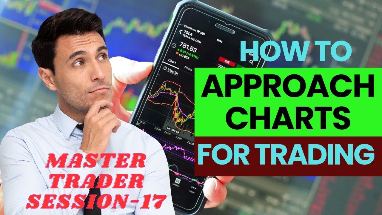 Master Trader Session-17. How to Analyse Chart for Trading? Bharpur ...