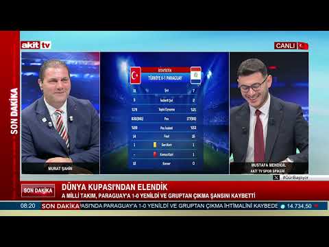 İstatistikte başarılı olmak maç sonucunu değiştirmiyor!  #Haber #Spor