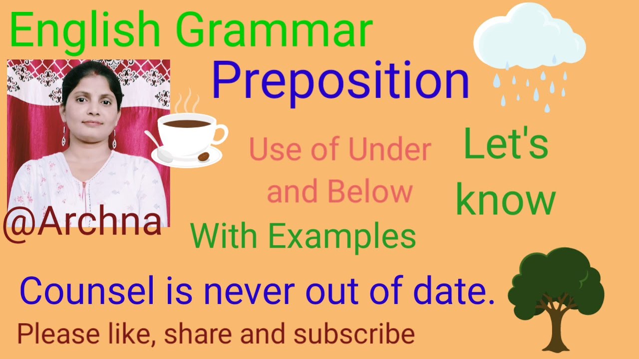 Preposition# use of under and below #englishgrammar#english#teaching# ...