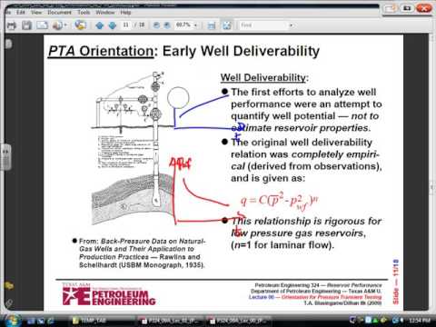 Petroleum Engineering: PTA orientation, Tight gas production case - YouTube