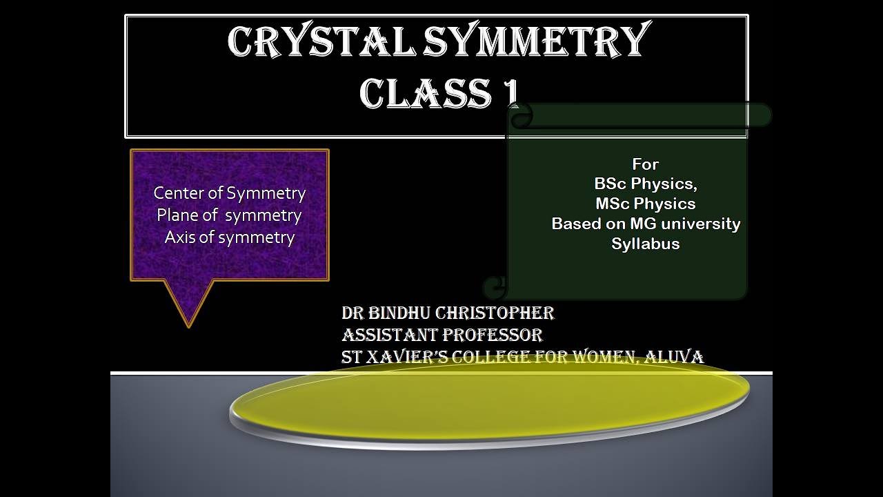 crystal symmetry elements - YouTube