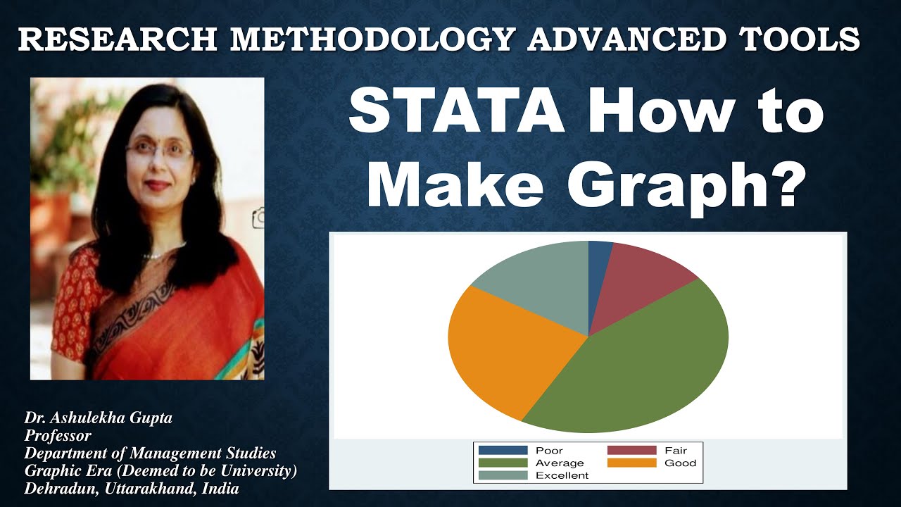 (13) STATA How to make Graph? (stata)(graph)(make) - YouTube