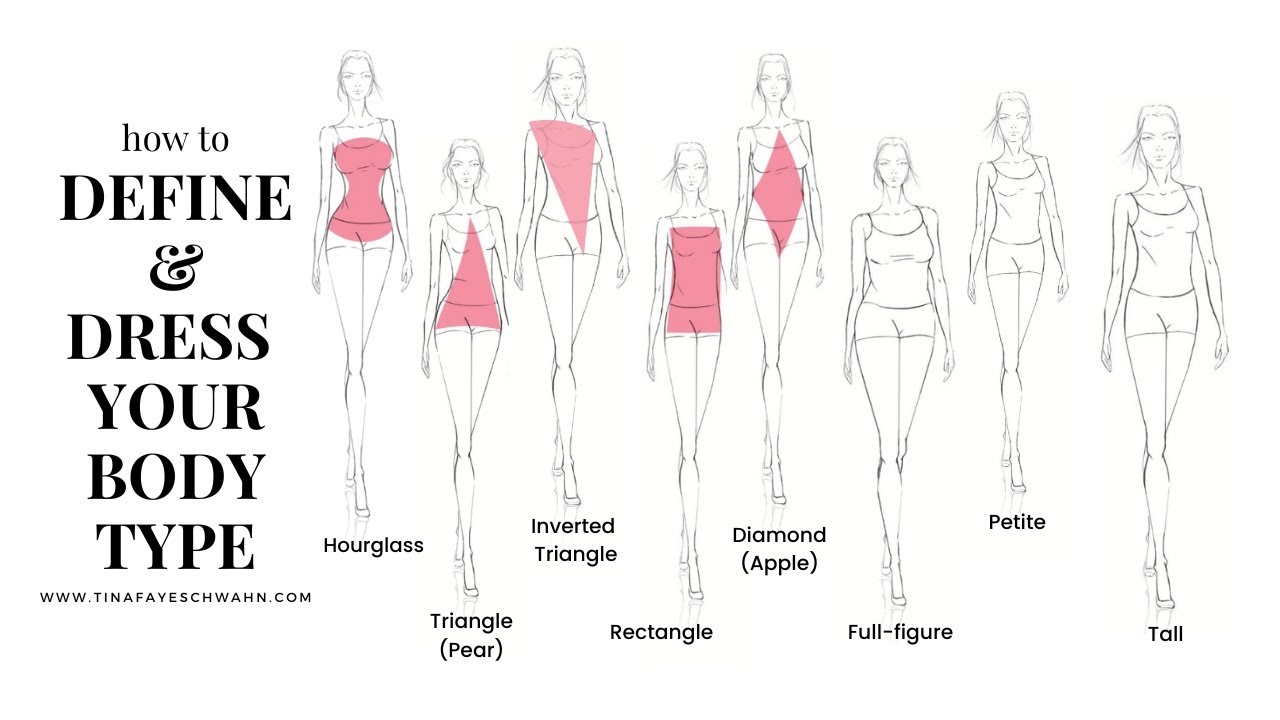 How to Define Your Body Type and Dress for Your Shape - YouTube