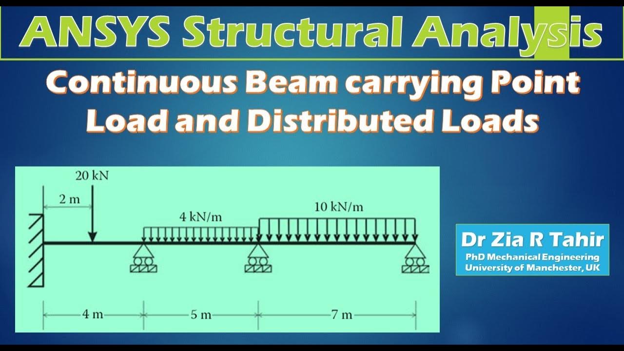 2-D Beam (carrying Point Load and 2 UDL) Analysis using ANSYS Workbench ...