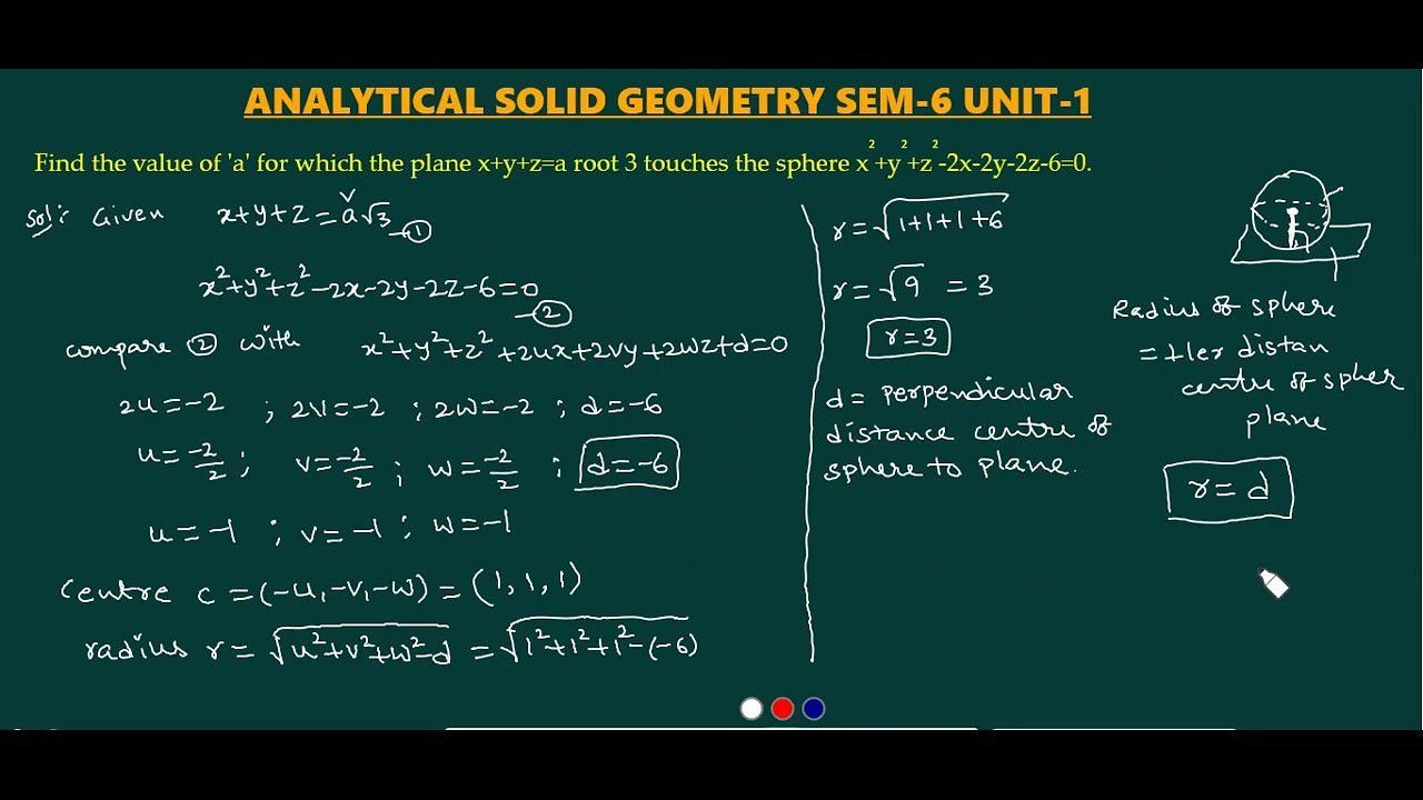 Analytical Solid Geometry | Find the value of 'a' if the Plane touches ...