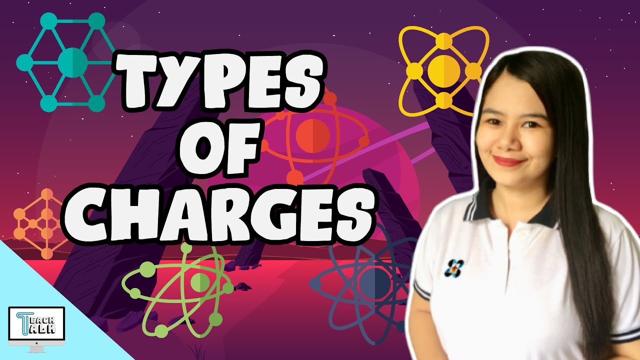 Types of Charges | Physics - YouTube