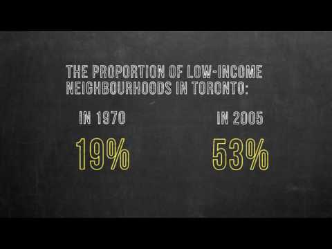 Gentrification will have you asking where am I going to live?