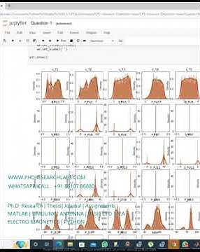 CPS Intrusion Detection Anomaly Detection Python Code CPS dataset- MATLAB SIMULINK ASSIGNMENTS ...