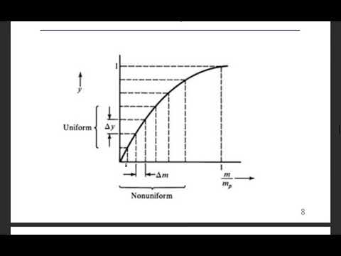 Lecture 11 - Quantization/PCM/TDM - YouTube