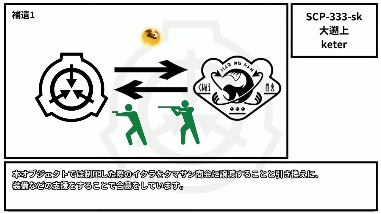 SCP-333-sk(ビッグラン) - YouTube