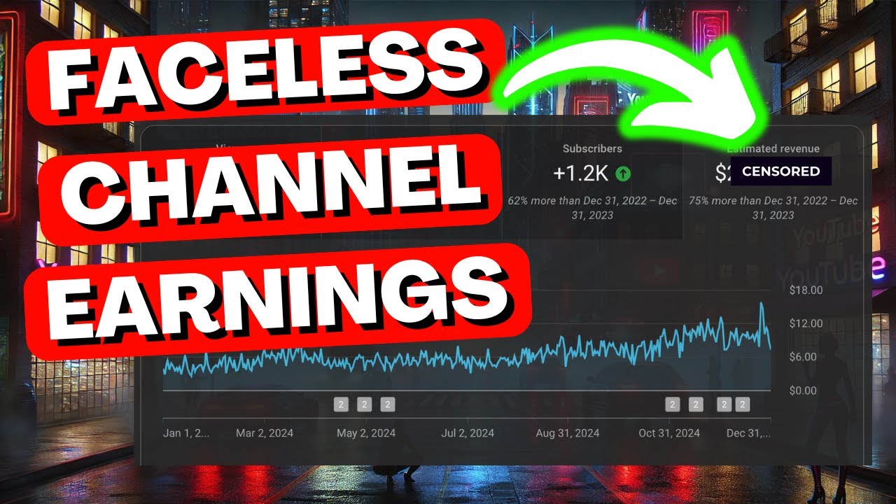 How Much Money My Faceless YouTube Channel Made In 2024 - YouTube