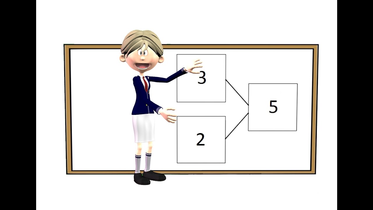Number Bonds Introduction - YouTube