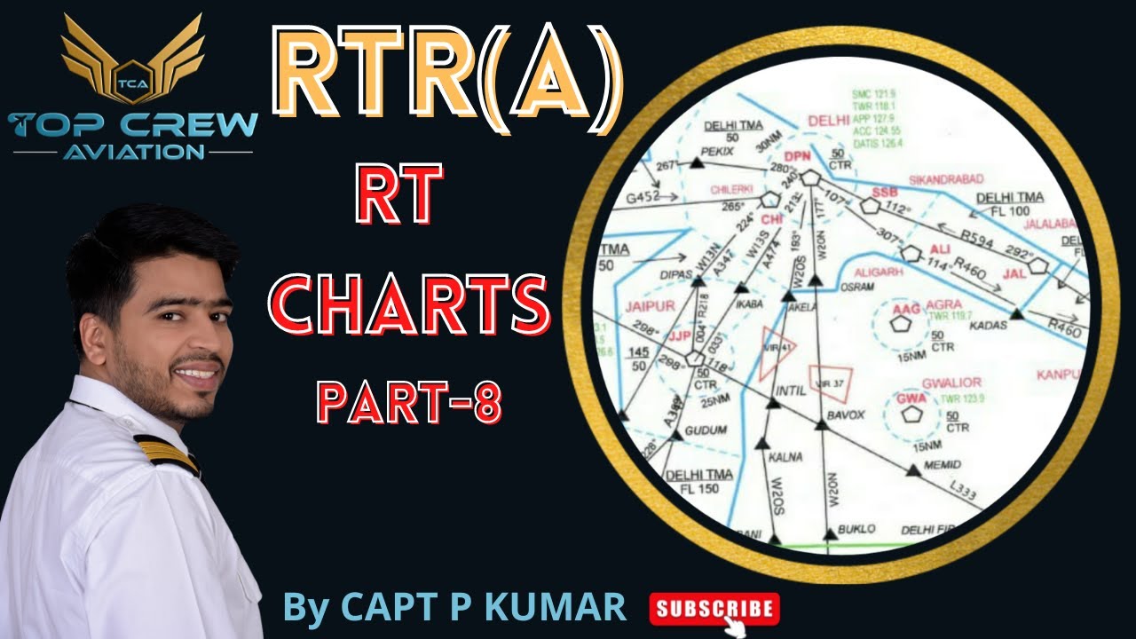 RTR(A) PART-1 | RT CHARTS PART-8 | HOW TO IDENTIFY PROHIBITED/RESTRICTED/DANGER AREAS IN RT ...