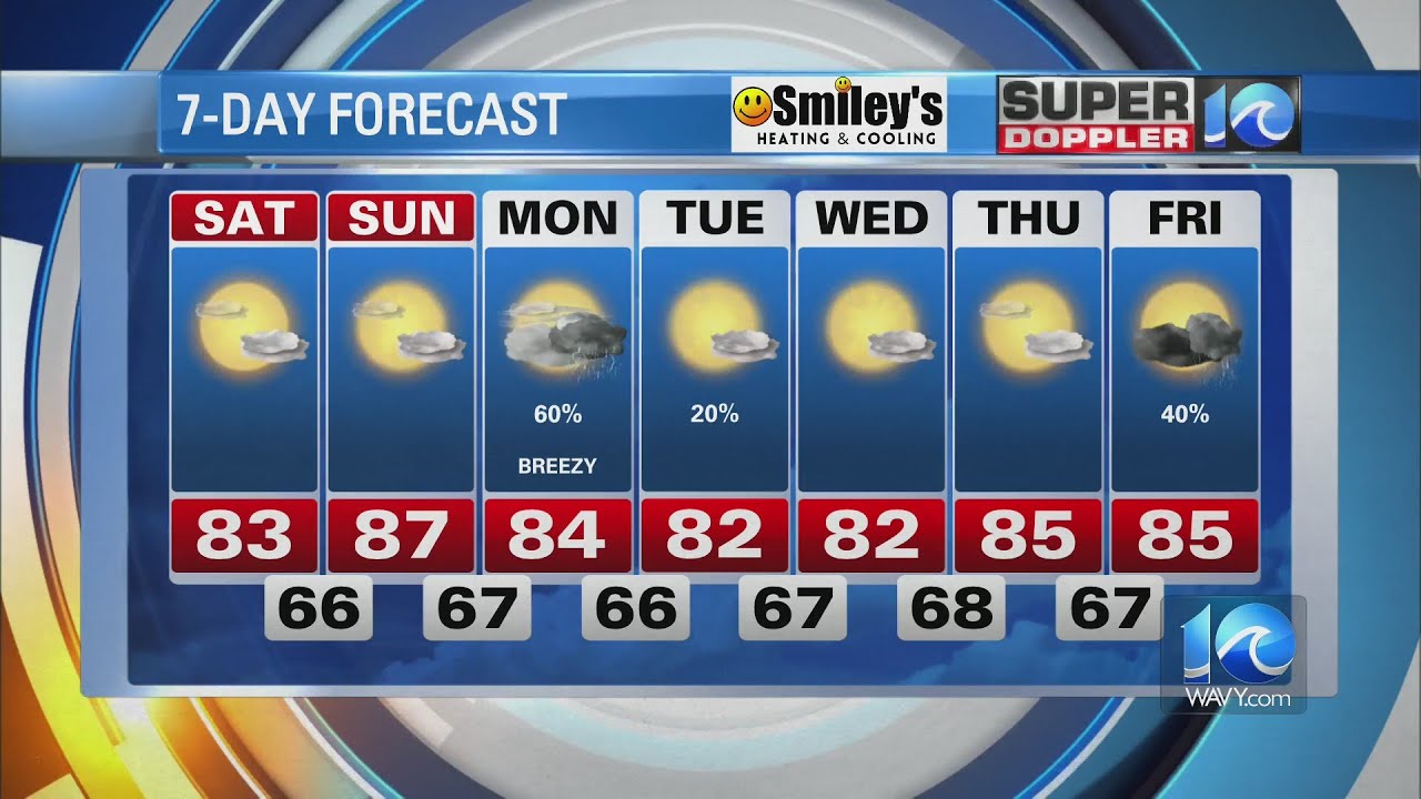 WAVY Weather | Super Doppler 10 Forecast - YouTube