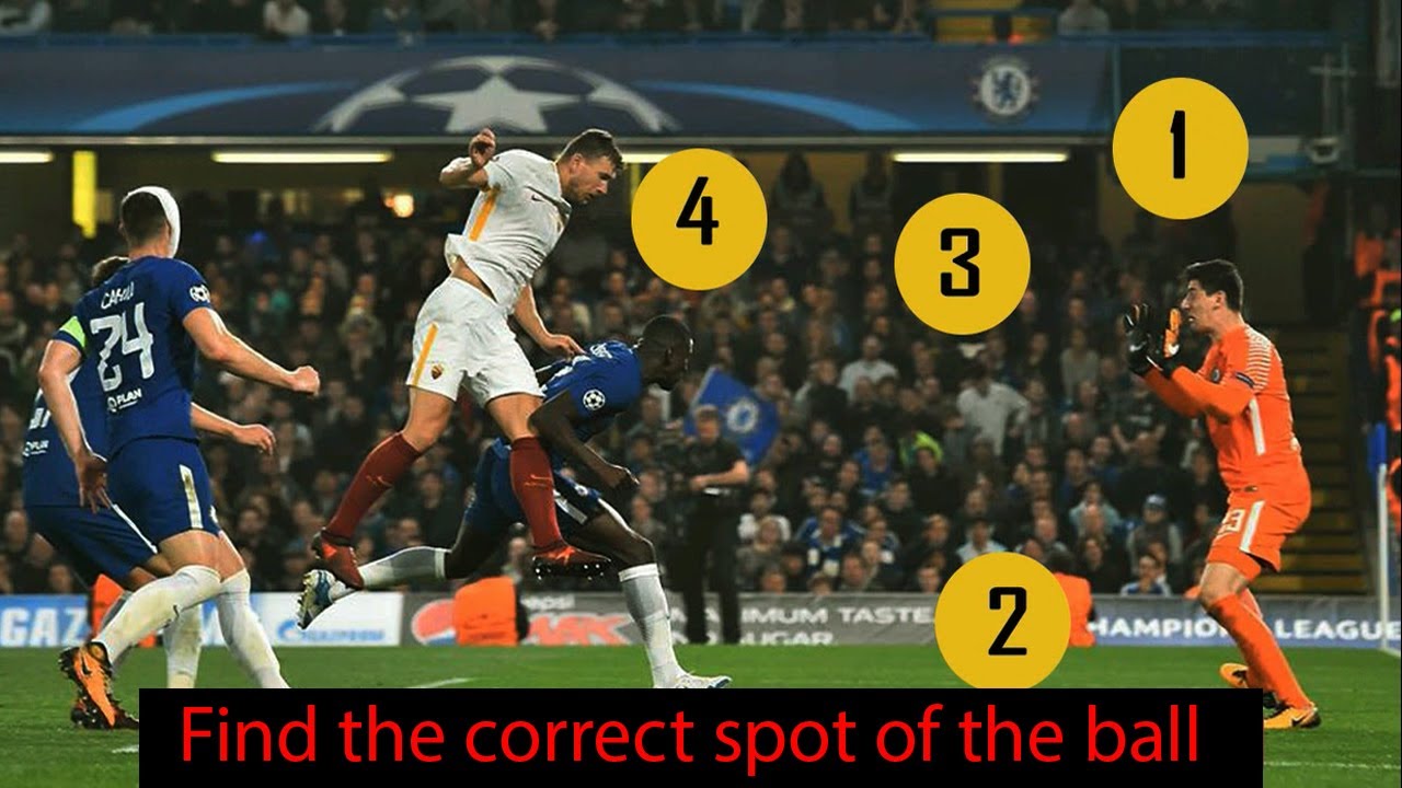 Football Quiz - Guess The correct spot of the ball - YouTube