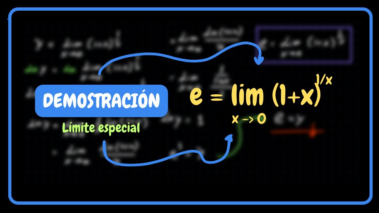 demostraci-n-l-mite-especial-e-lim-1-x-1-x-youtube