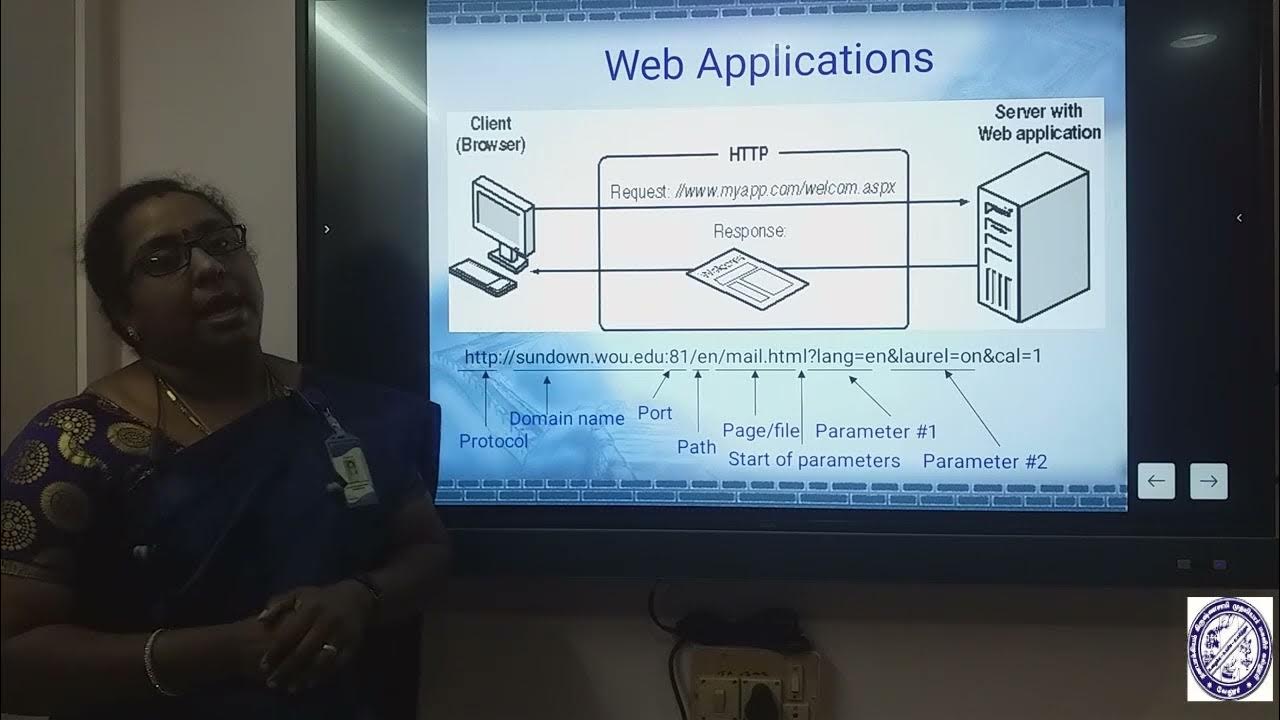 INTRODUCTION TO ASP.NET WEB PROGRAMMING BY MRS.S.SHANTHI(COMPUTER SCIENCE & APPLICATION) - YouTube