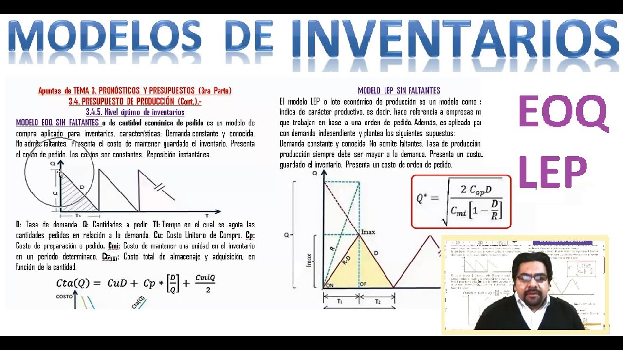 los 4 Modelos de Inventarios más utilizados EOQ y LEP con y sin ...