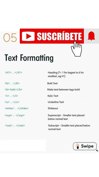 Html Cheat Sheet For Beginners Creating A Cheatsheet Template Using Html Css And Javascript Youtube