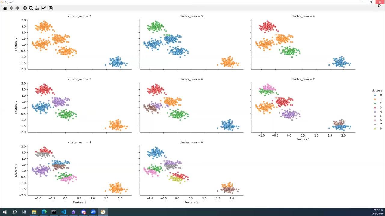 【Clustering And Dimensionality Reduction】Week 4 - K-means clustering - part 1（下） - YouTube