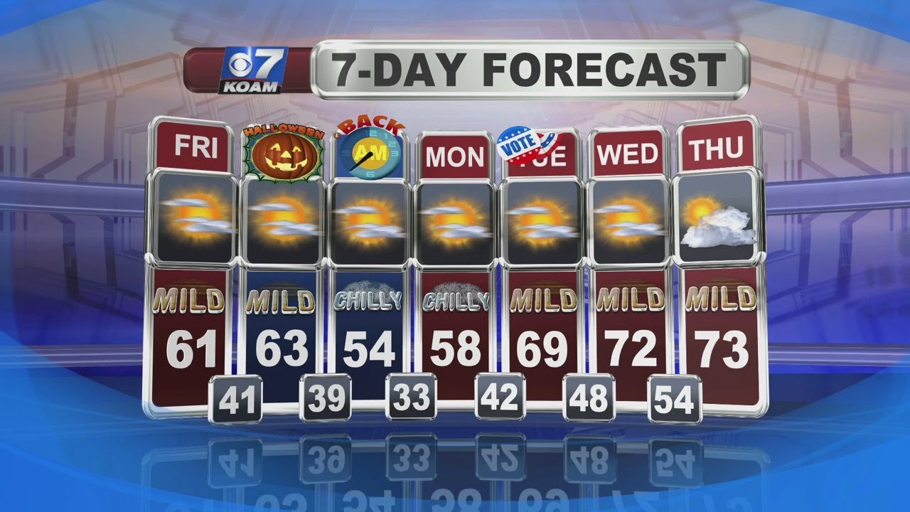 A look at Local Weather with Doug Heady at 10pm (10-29) - YouTube