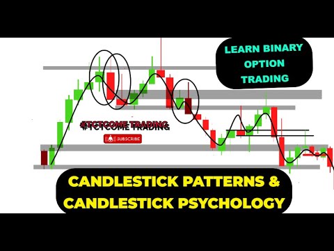 Candlestick psychology patterns binary options #TCTCOME Trading - YouTube