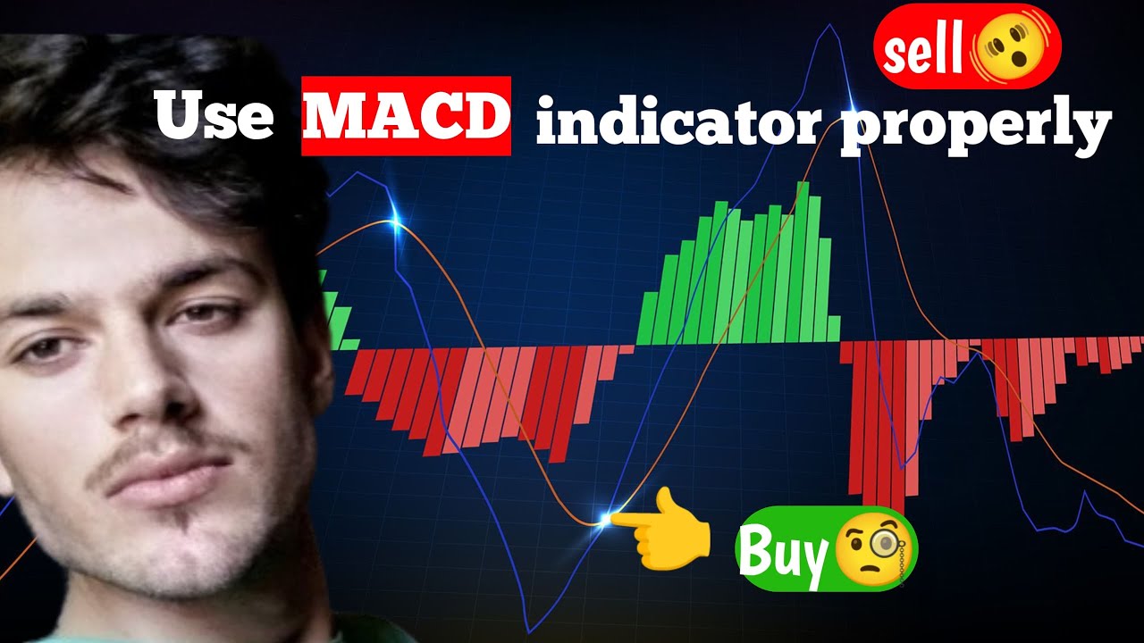 MACD: The Ultimate Price Action Trading Hack - YouTube