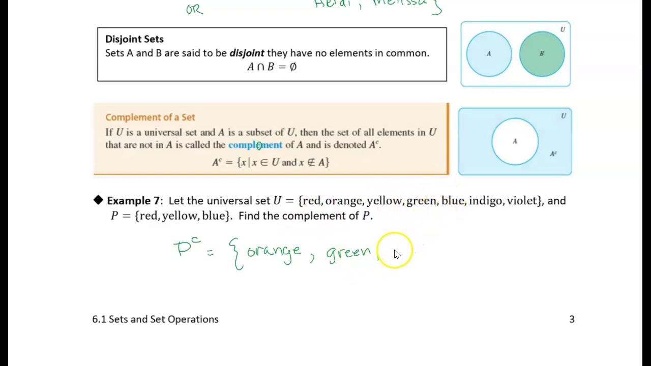 6.1 Sets and Set Operations: Example 7 - YouTube