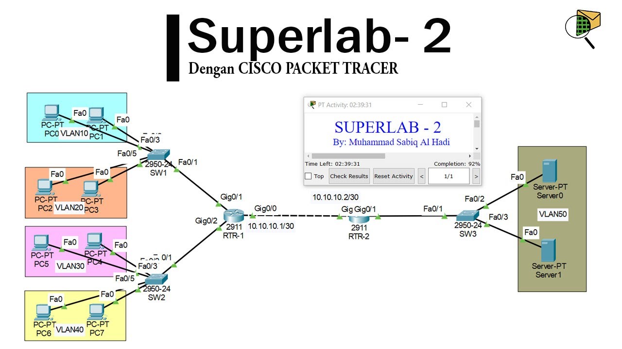 Superlab 2 || Cisco Packet Tracer - YouTube