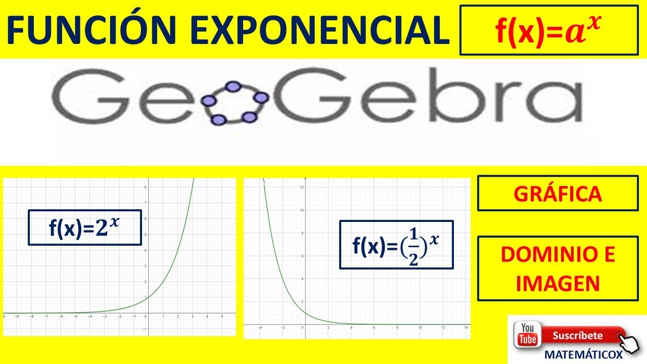 365 FUNCION EXPONENCIAL CON GEOGEBRA - YouTube