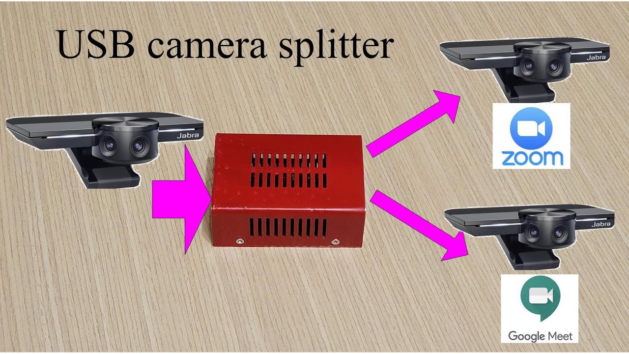 video conference camera splitter ! Jabra PanaCast connect two PC at the ...