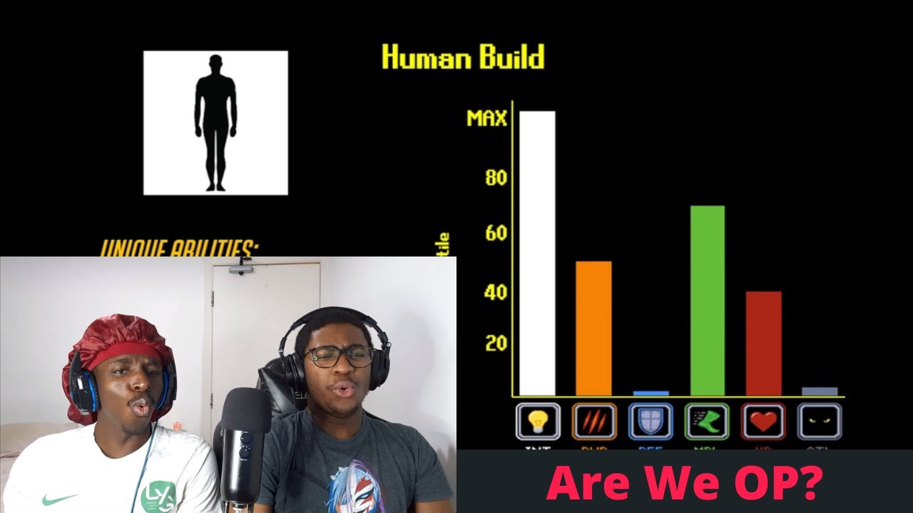 TierZoo - Are Humans OP ¦ Unorthodox Reactions - YouTube