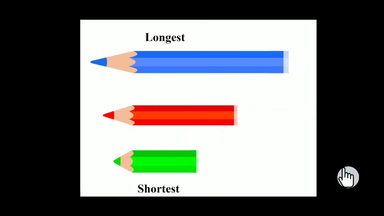 Std1. Maths - Long -Short, Longest -Shortest - YouTube