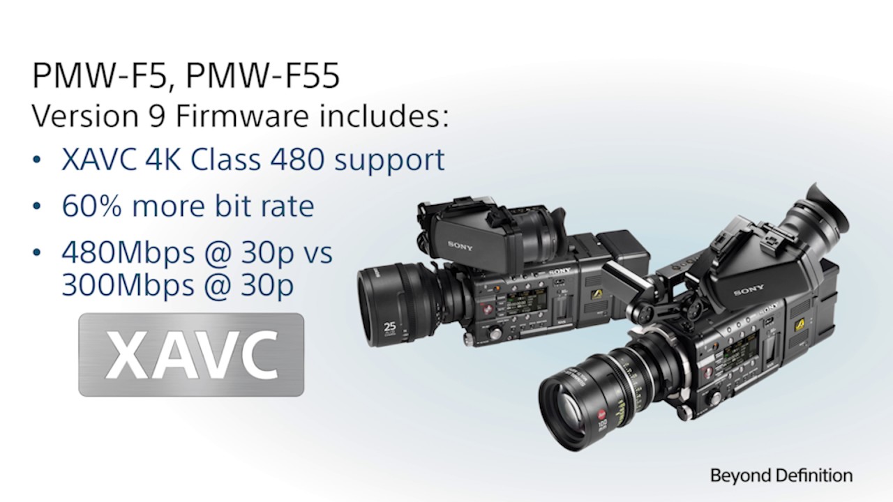 Demystifying Log vs. Linear, the power of 16 bit, and High Dynamic ...