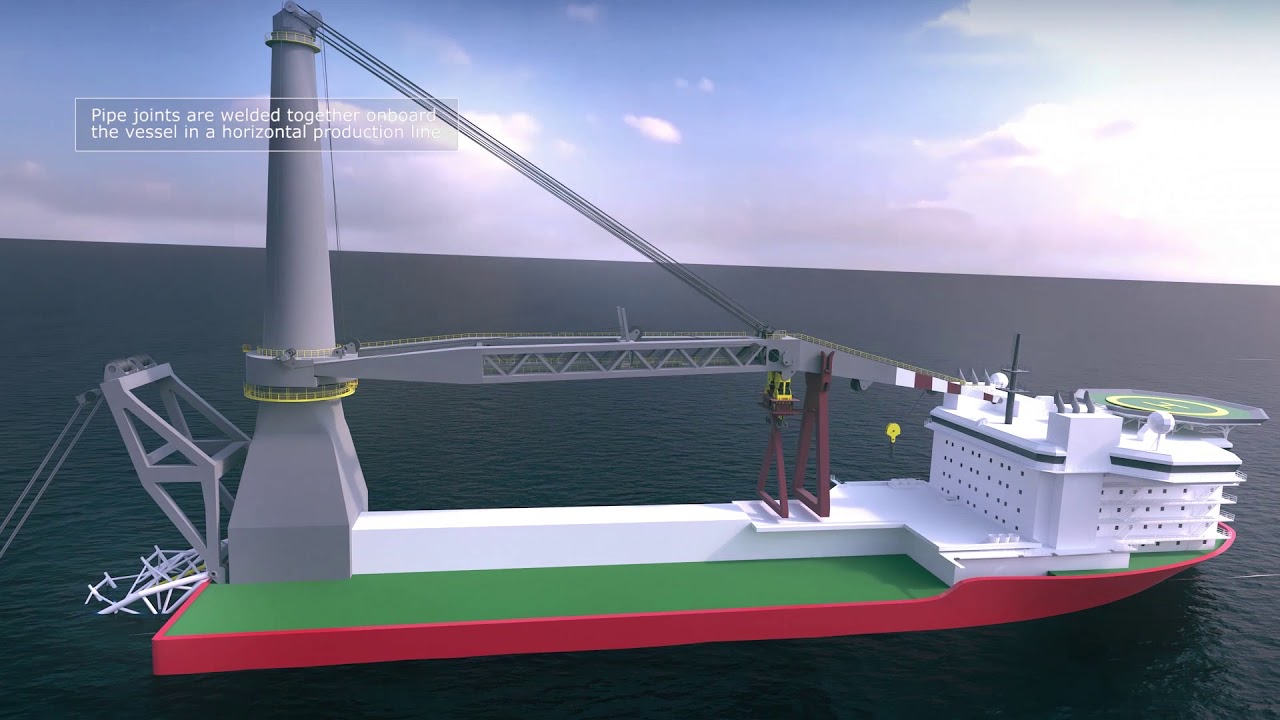 Capability - S-Lay Method - YouTube