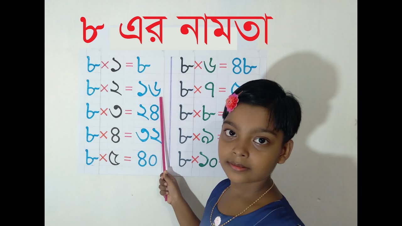 ৮ এর নামতা | Table of 8 in Bengali | ৮ এর ঘরের নামতা |8 Er Namta ...