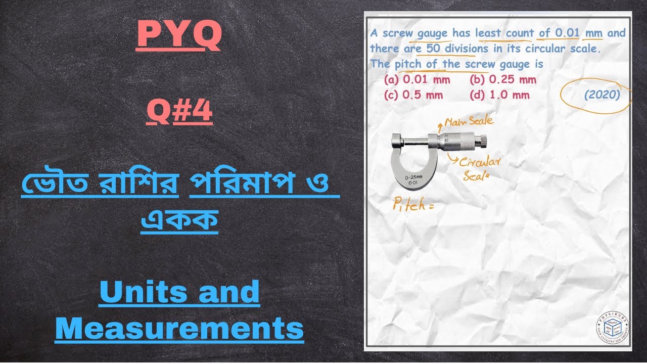 Neet PYQ Physics Units and Measurements || NEET PYQ Q#4 - YouTube