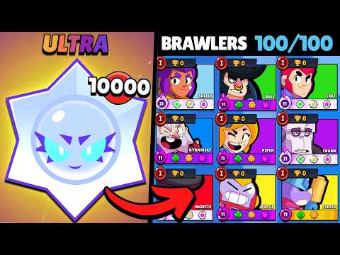 Can 10,000 Chaos Drops Fully Max A New Account?!