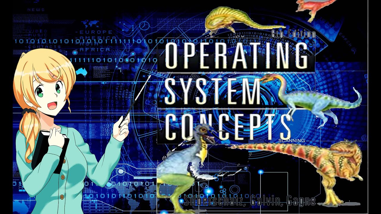 25 WHAT IS DEADLOCK,DEADLOCK CONDITIONS AND PREVENTION,LIVELOCK IN OS ...