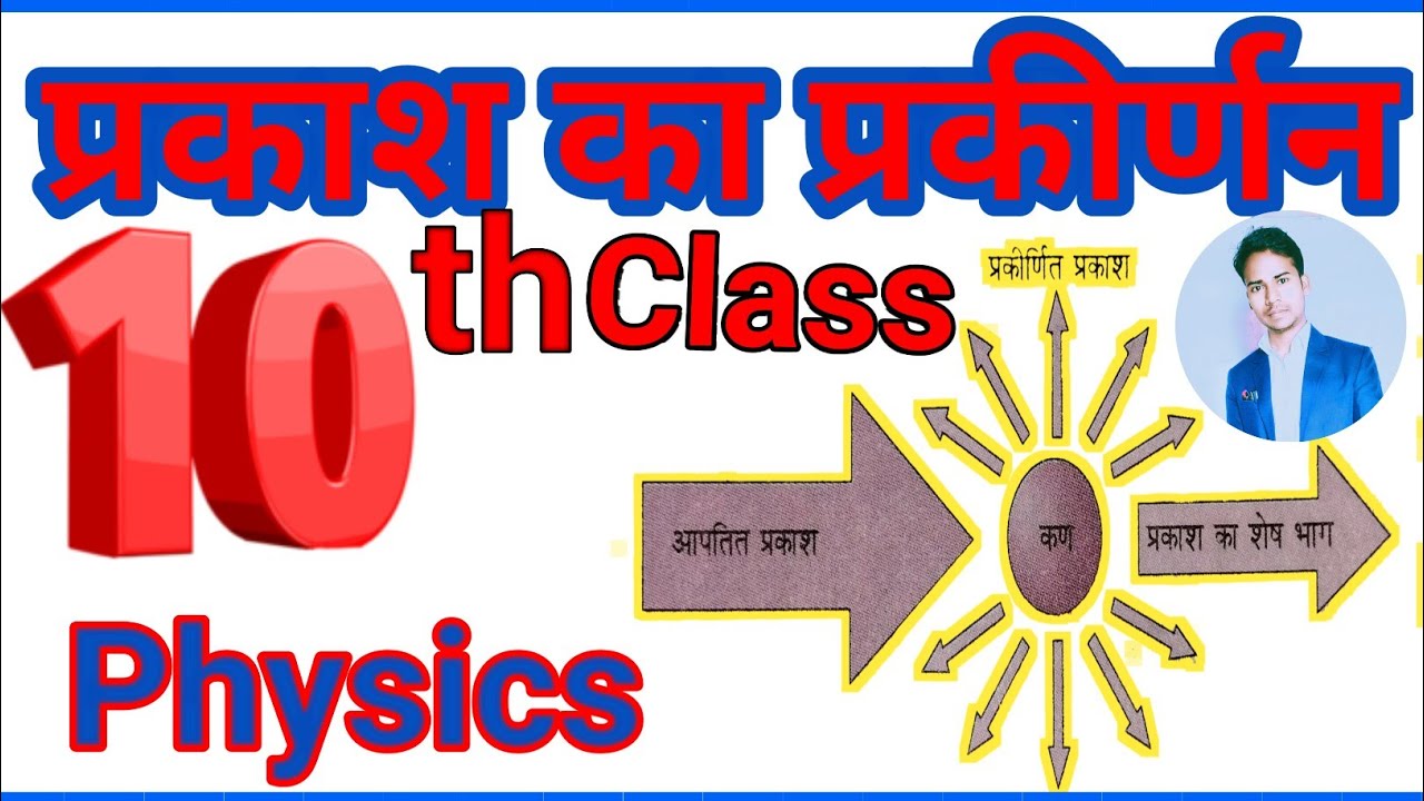 प्रकाश का प्रकीर्णन | Prakash ka prakirnan | scattering of light class ...