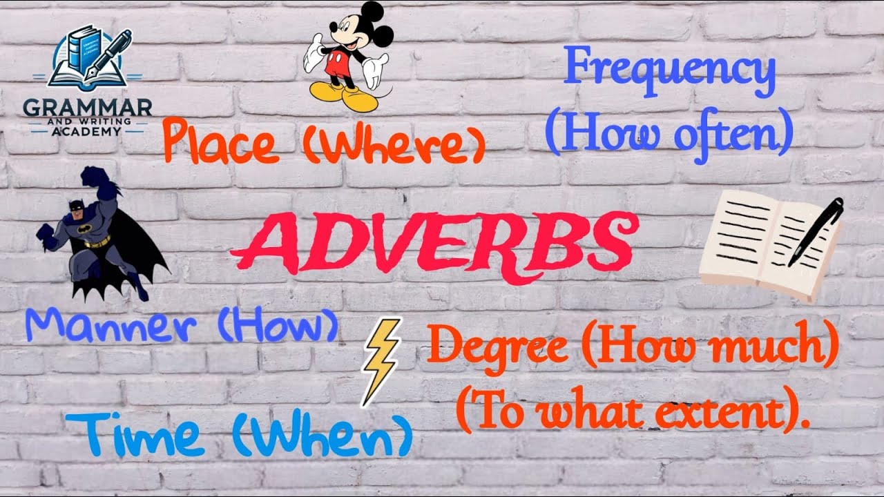 Master Adverbs in 10 Minutes with This Easy Trick! - YouTube